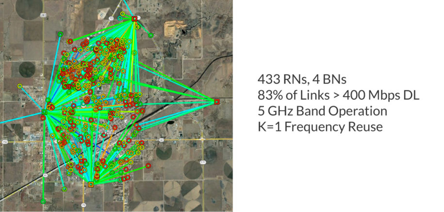 Product - Tarana Wireless